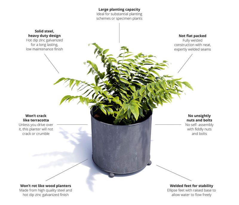 Medium Planter 18” - Garden Requisites